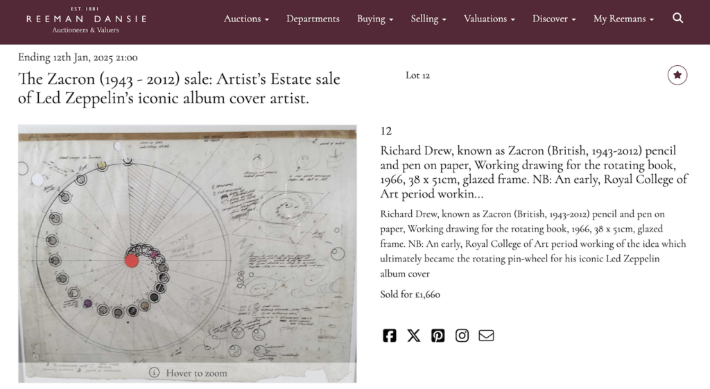 Unseen Zacron sketches sold to Led Zeppelin collector Brian Knapp - Led ...